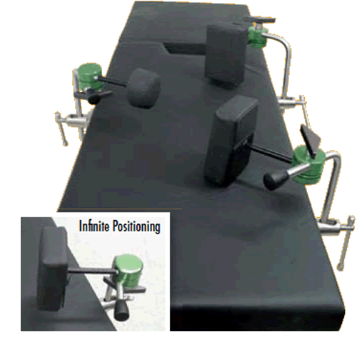Lateral Brace System GENERAL SURGICAL